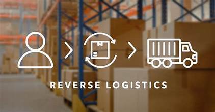 Reverse Logistics Explained: How to Turn Returns into Revenue